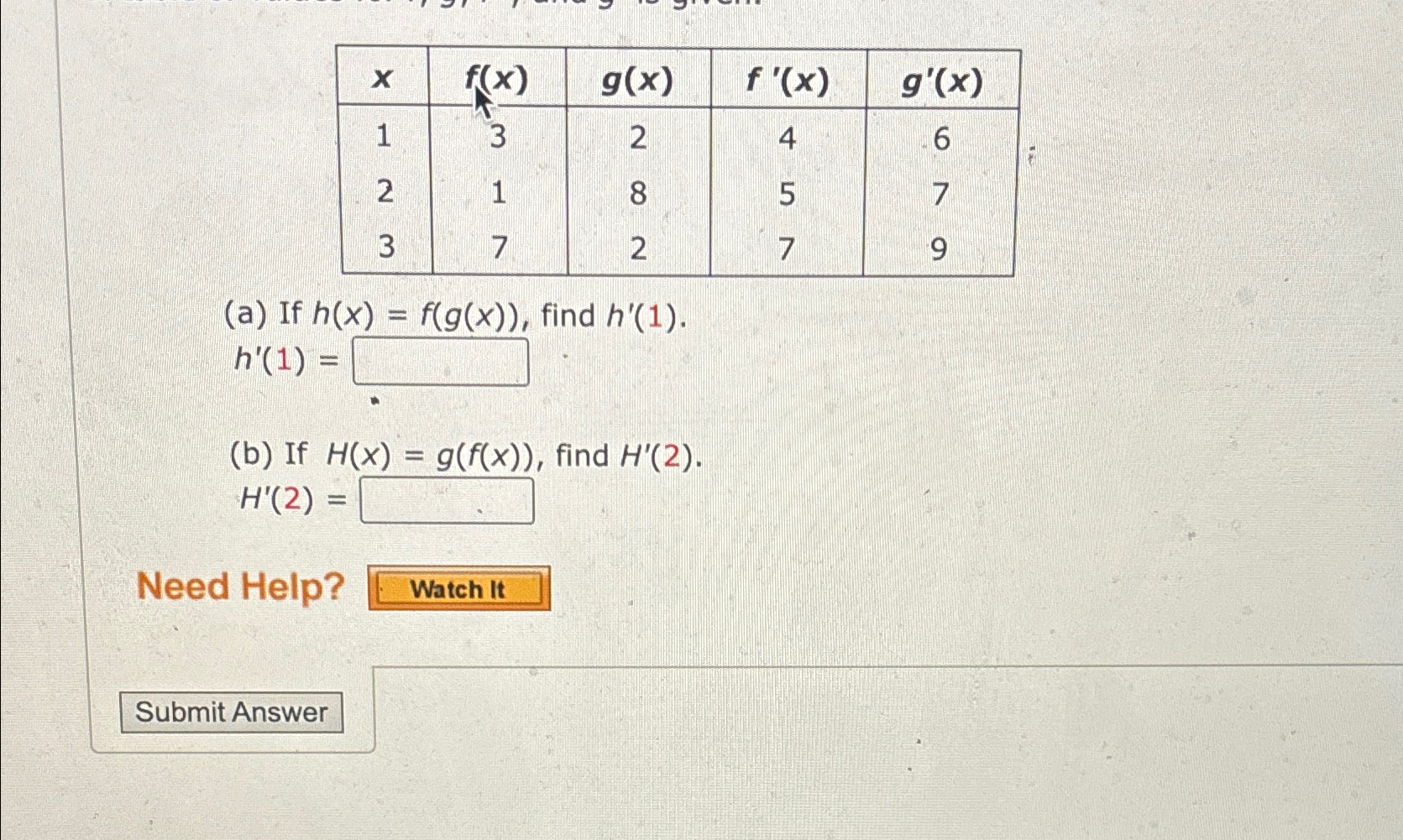 Solved \table[[x,f(x),g(x),f'(x),g'(x) | Chegg.com
