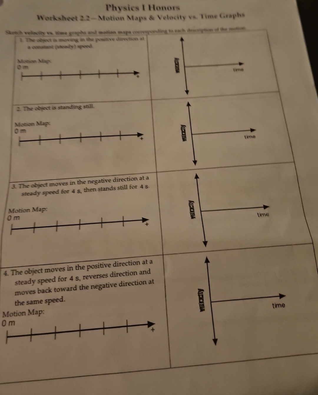 Solved Physics I HonorsWorksheet 2:2 ﻿Motion Maps & Velocity | Chegg.com