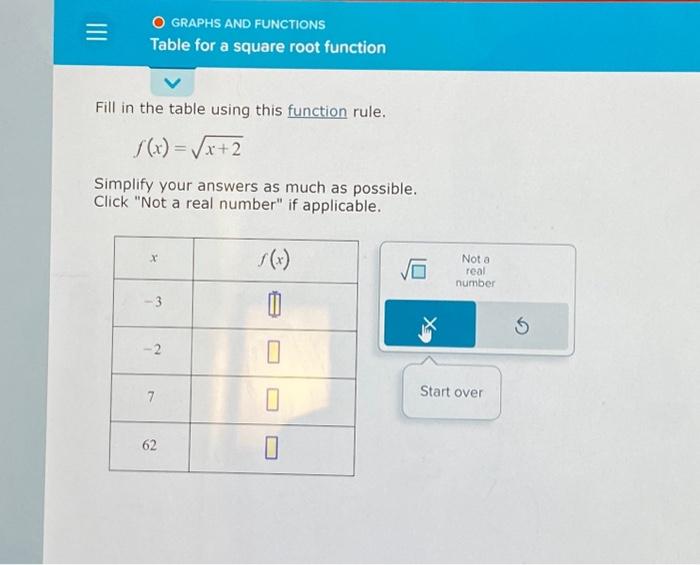 Solved Fill in the table using this function rule. f(x)=x+2 | Chegg.com