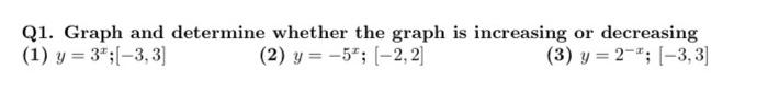 Solved Q1. Graph and determine whether the graph is | Chegg.com