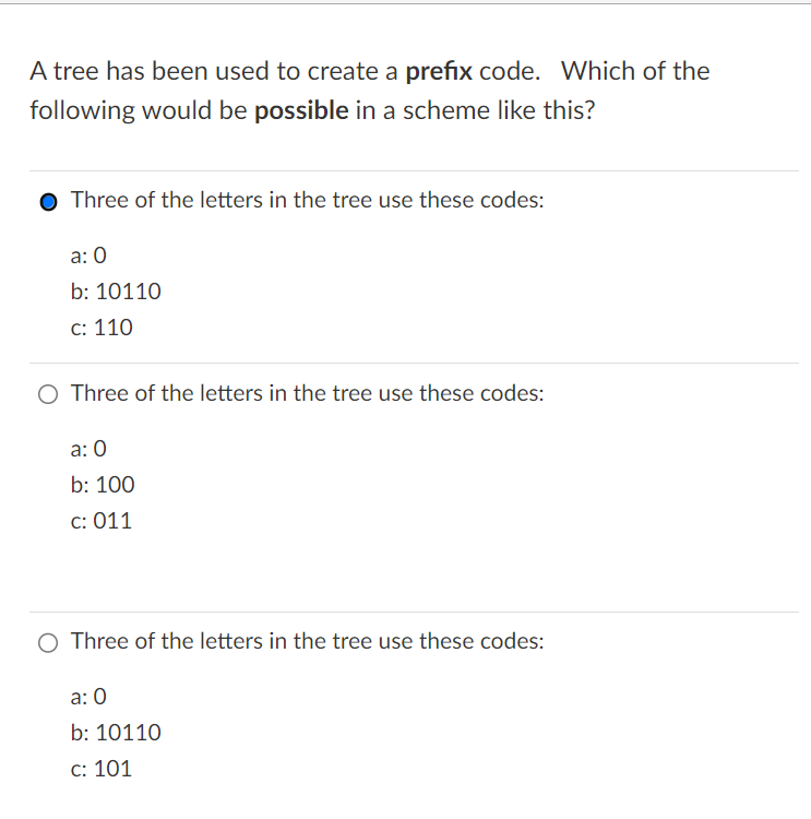 Solved A tree has been used to create a prefix code. Which | Chegg.com