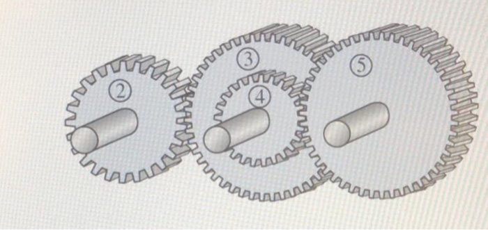 Solved determine1- addendum of gear 52- dedendum of gear 53- | Chegg.com