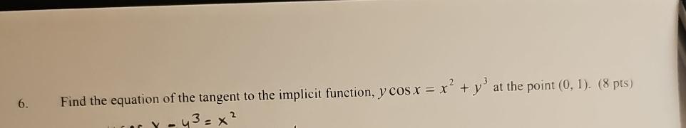 Solved Find the equation of the tangent to the implicit | Chegg.com