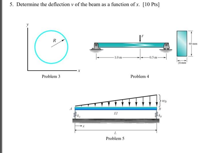 Solved 5 Determine The Deflection V Of The Beam As A