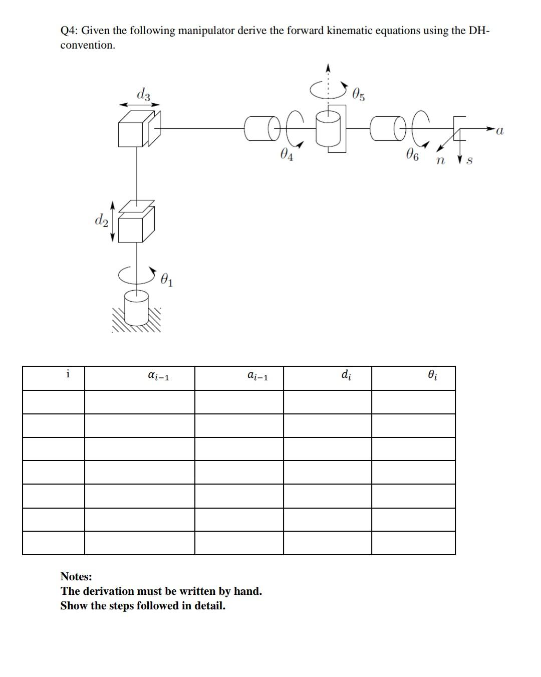 Solved Q4: Given the following manipulator derive the | Chegg.com