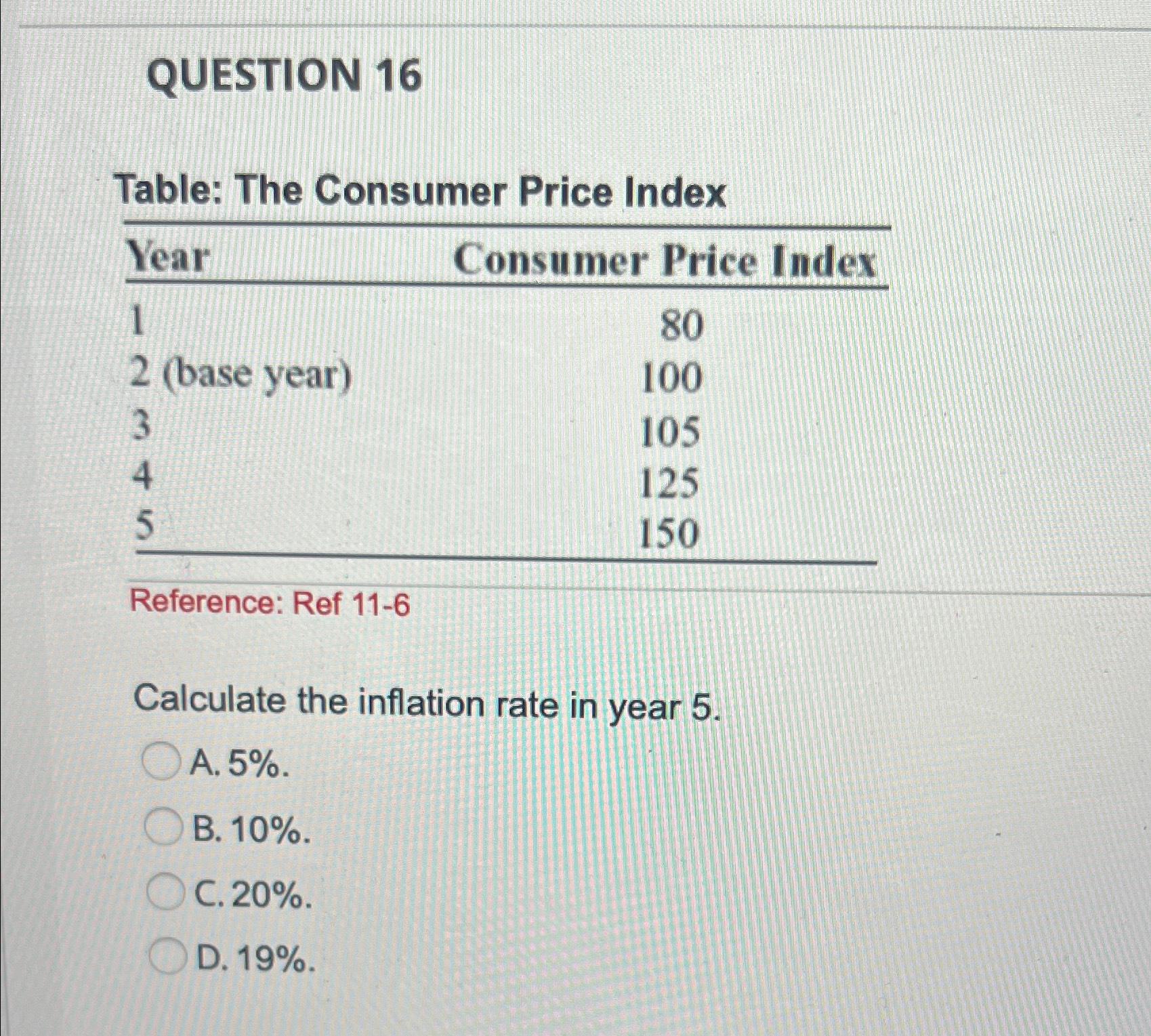 Solved QUESTION 16Table: The Consumer Price | Chegg.com