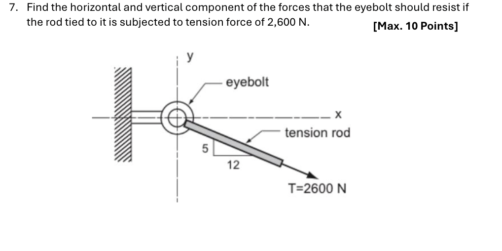Solved 7. ﻿Find the horizontal and vertical component of the | Chegg.com