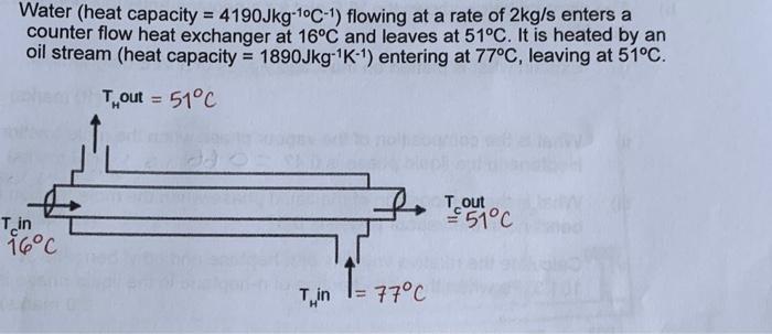 Solved please can you draw answers on paper? water (heat | Chegg.com