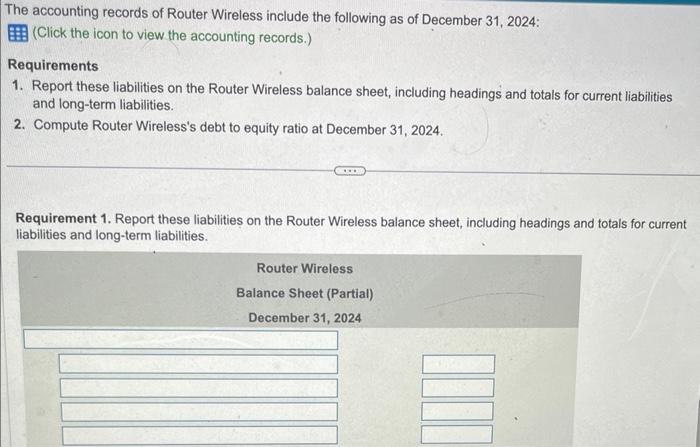 Solved The accounting records of Router Wireless include the | Chegg.com