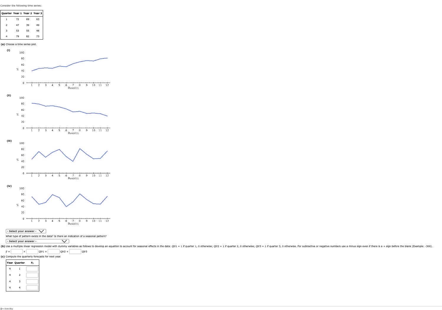 Solved Consider the following time | Chegg.com