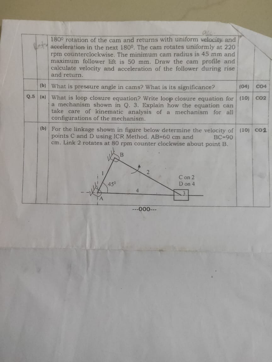 Solved tell me solution fastlast question by icr method | Chegg.com