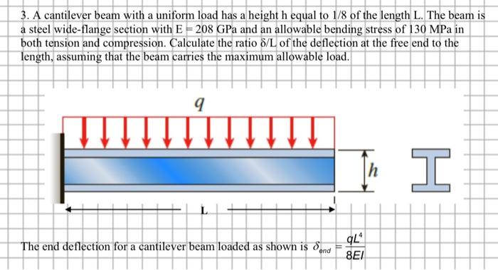 Solved 3. A cantilever beam with a uniform load has a height | Chegg.com