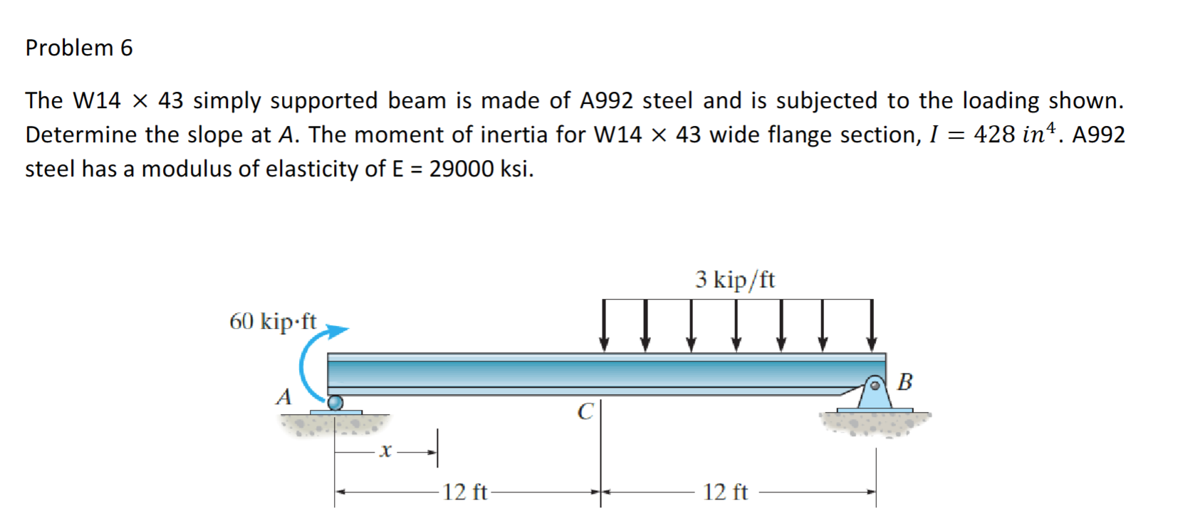 Solved Problem 6The W14 ×43 ﻿simply supported beam is made | Chegg.com