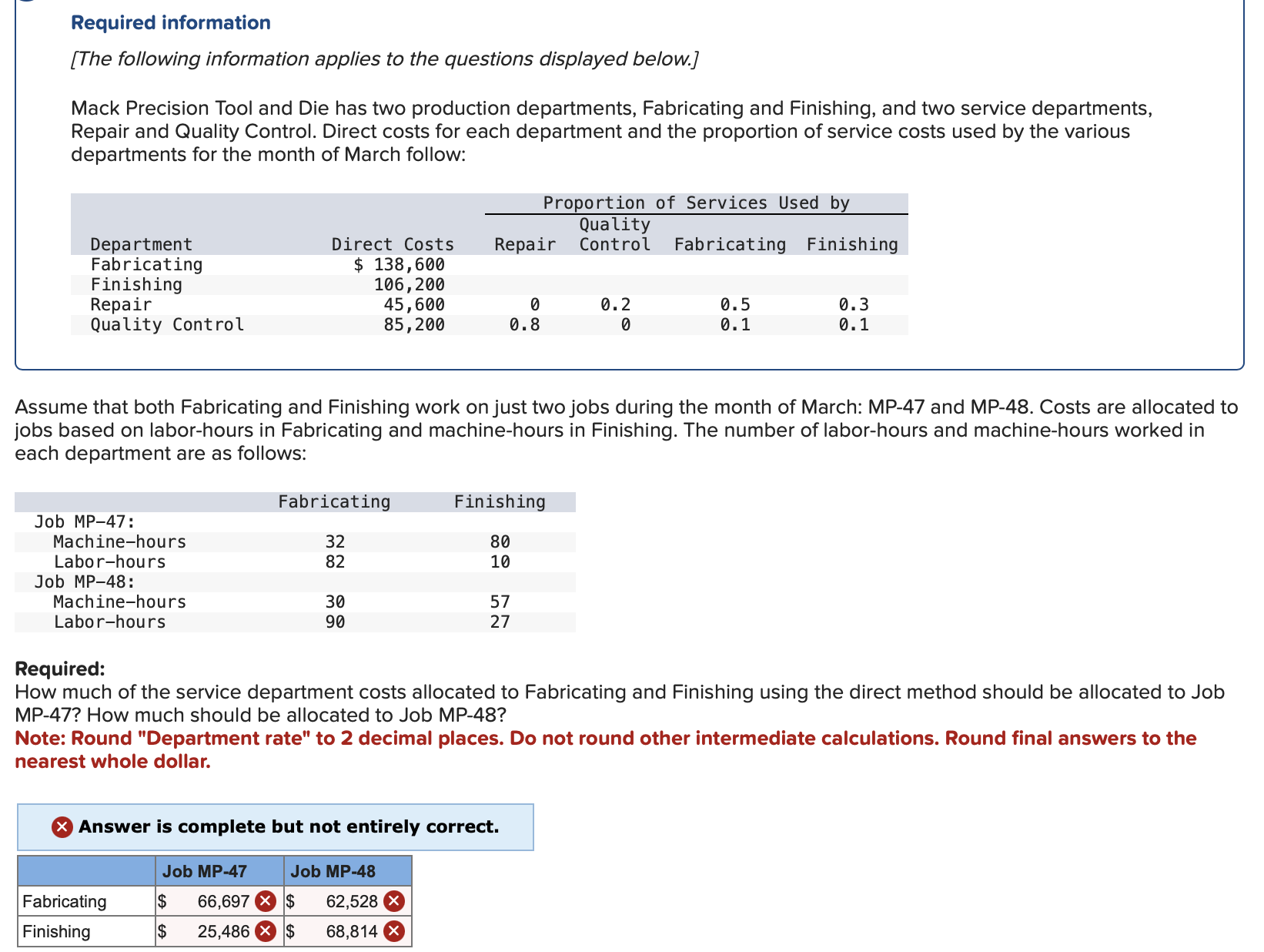 Solved Required information[The following information | Chegg.com