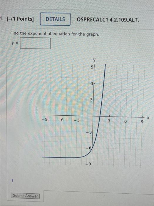 Solved Find the exponential equation for the graph. | Chegg.com