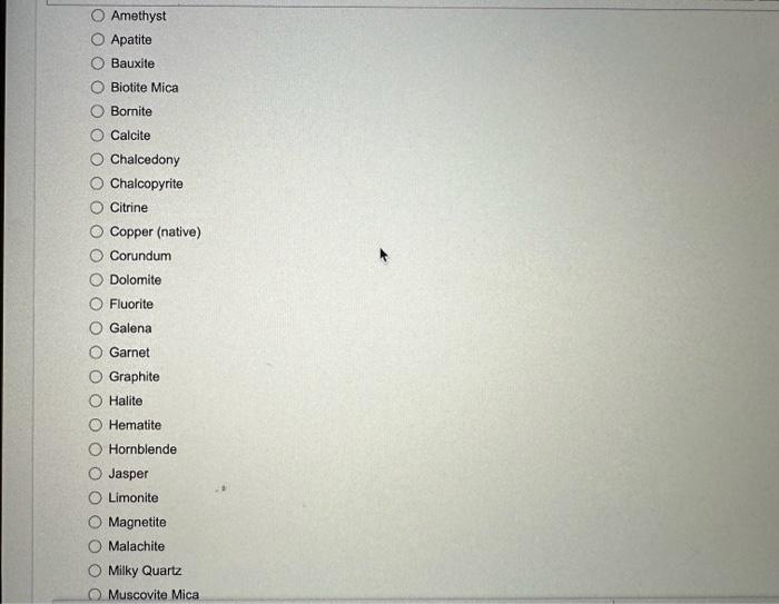 Solved Hardness: Streak Color: white Other: very soft; easy | Chegg.com