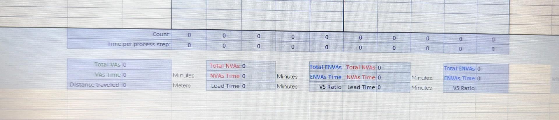 Solved Q1) Develop a Multiple Activity Chart for washing | Chegg.com