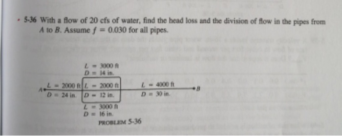 Solved - 5-36 With a flow of 20 cfs of water, find the head | Chegg.com