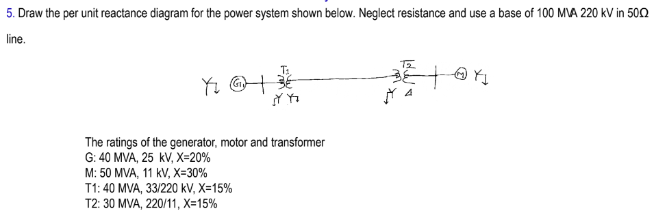 Solved Draw the per unit reactance diagram for the power | Chegg.com