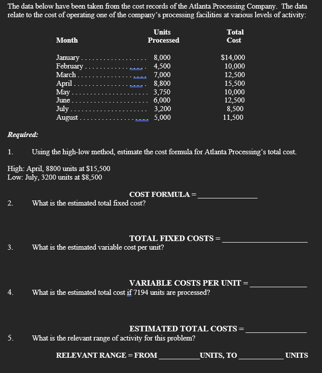 Solved The data below have been taken from the cost records | Chegg.com