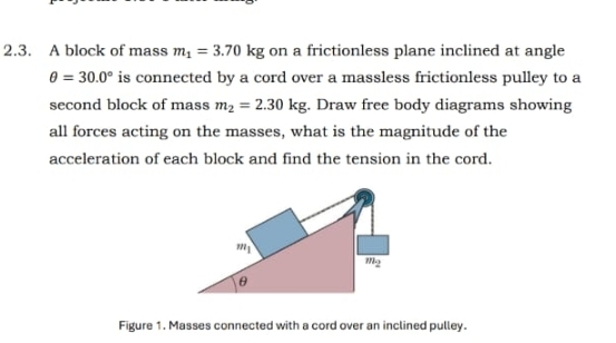 Solved 2.3. ﻿A block of mass m1=3.70kg ﻿on a frictionless | Chegg.com