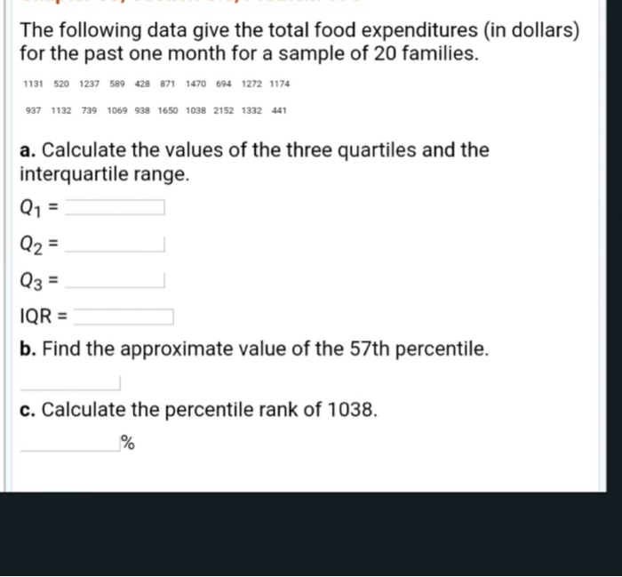 Solved The following data give the total food expenditures | Chegg.com