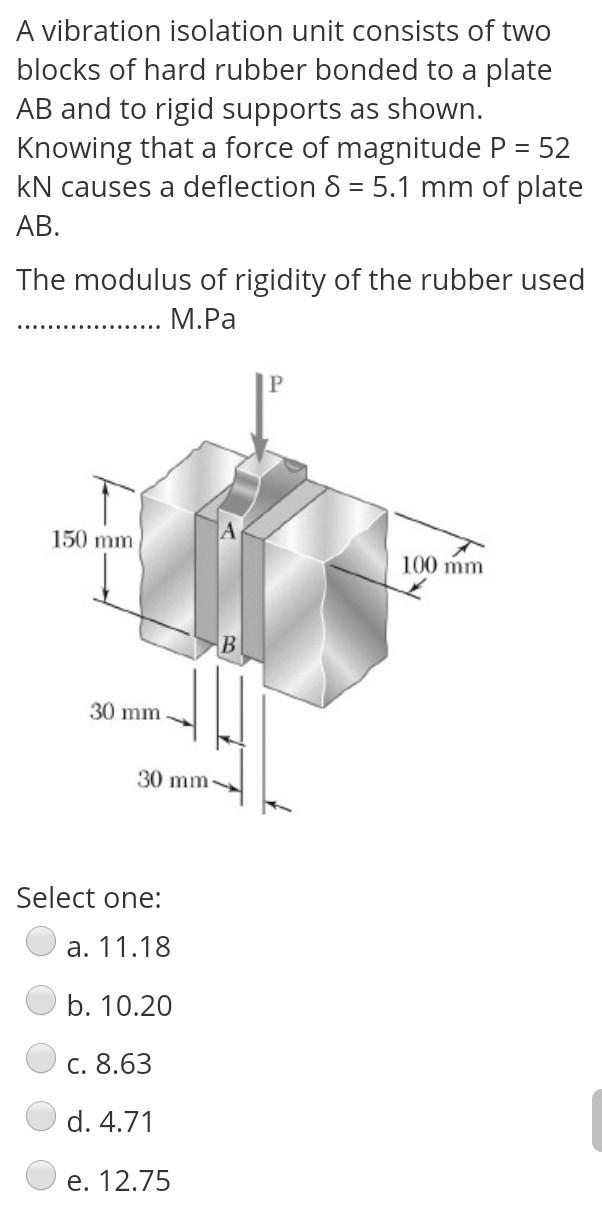 Solved A vibration isolation unit consists of two blocks of | Chegg.com