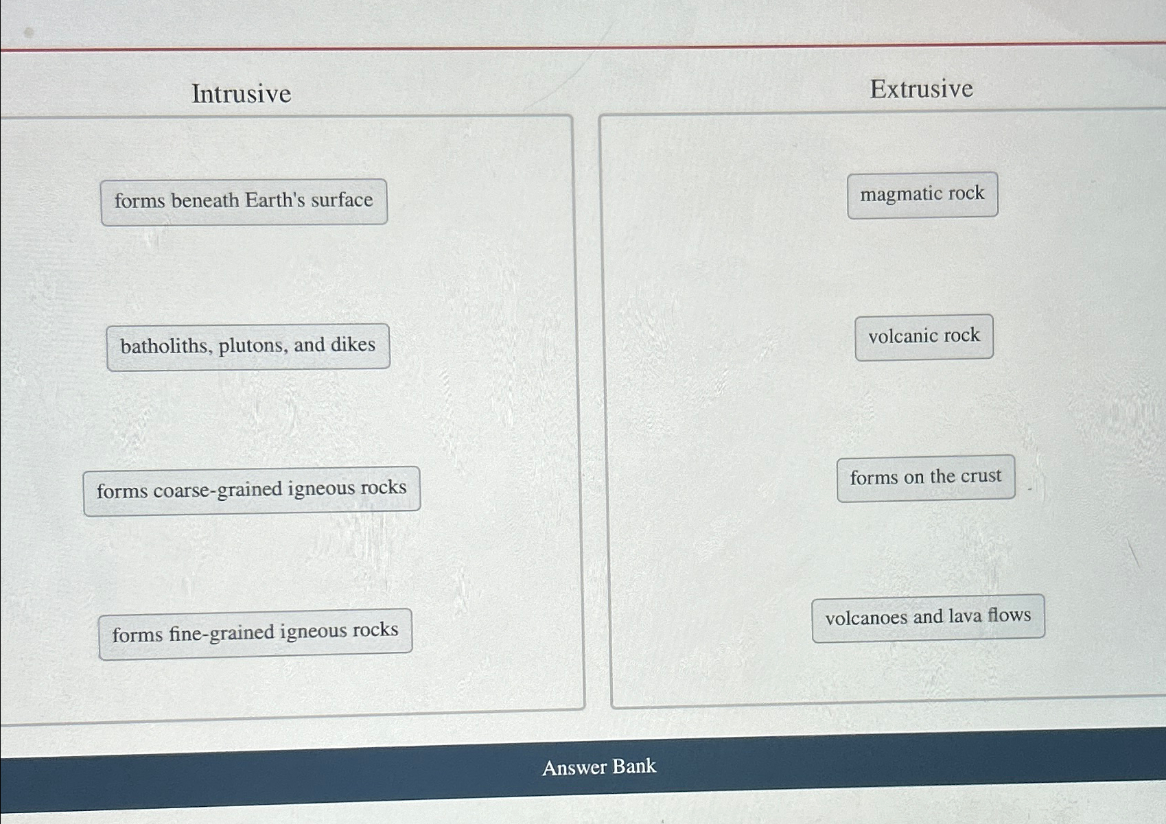 Solved Intrusiveforms coarse-grained igneous | Chegg.com