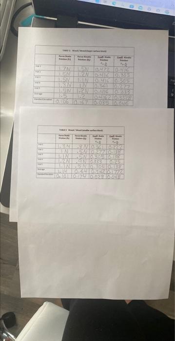 Using the data from the same tables do you think the | Chegg.com