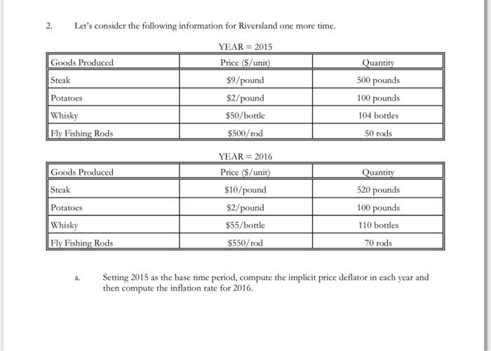 Solved 2. Let's consider the following information for | Chegg.com