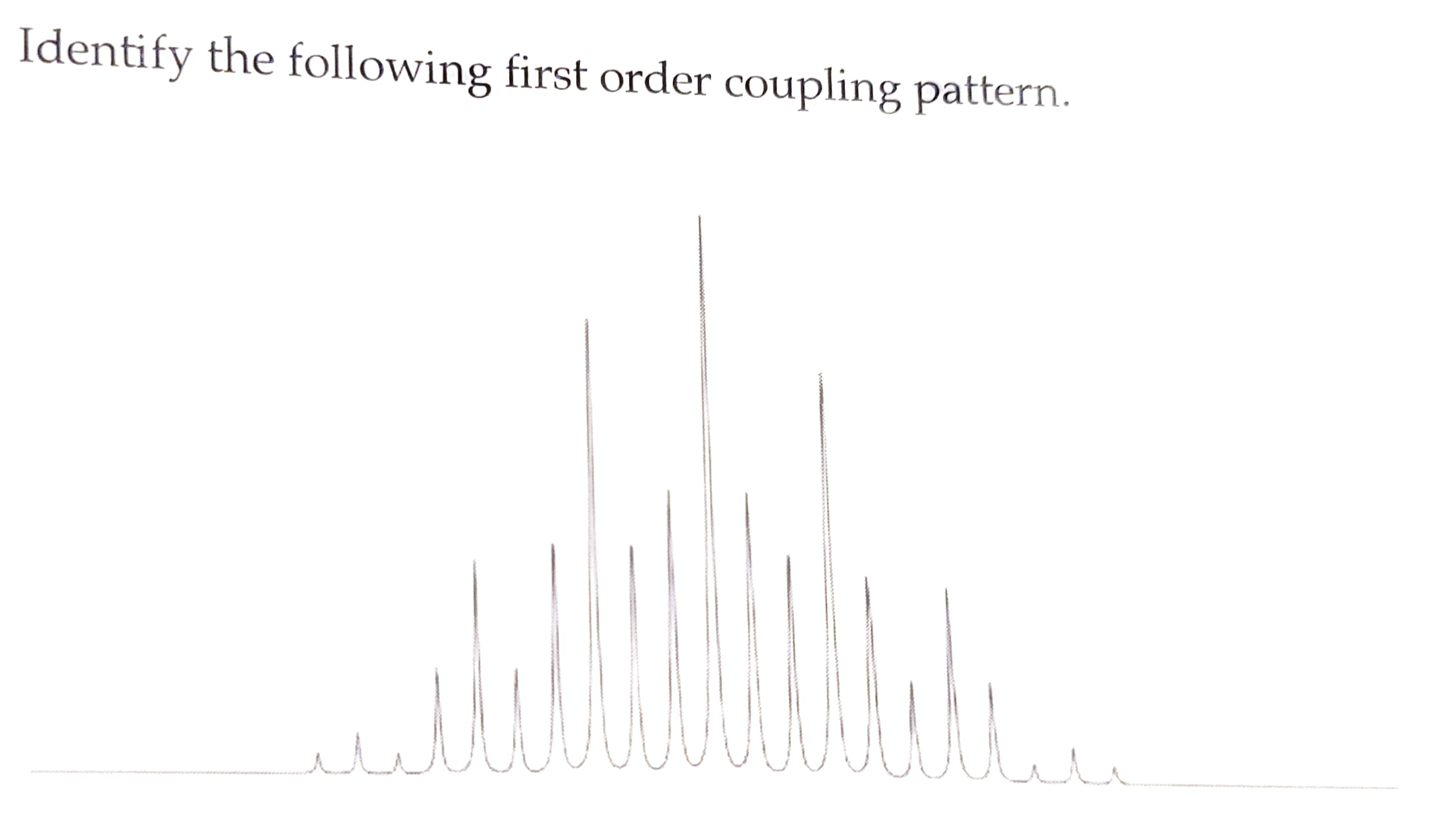 Solved Identify The Following First Order Coupling Pattern