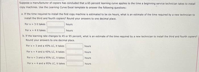 Solved Suppose a manufacturer of copiers has concluded that | Chegg.com