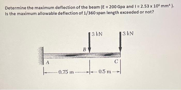 Solved Determine the maximum deflection of the beam | Chegg.com