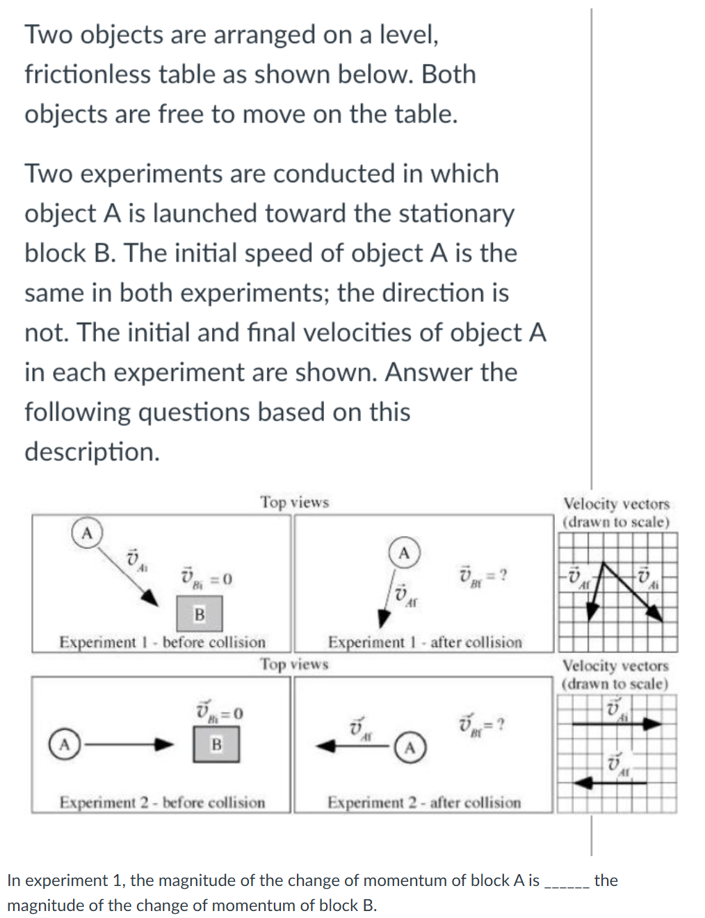 Solved Two objects are arranged on a level,frictionless | Chegg.com