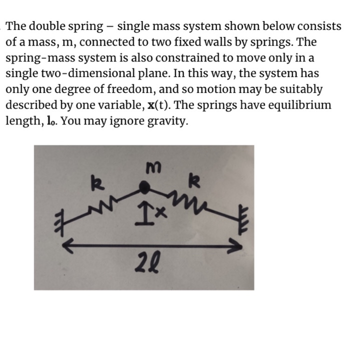 Solved - The double spring - single mass system shown below | Chegg.com