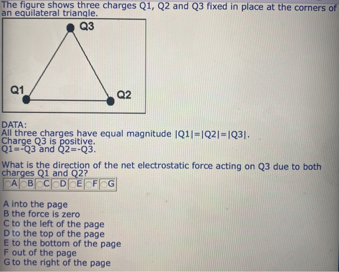 Solved The figure shows three charges Q1, Q2 and Q3 fixed in | Chegg.com