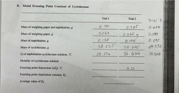 Solved B. Molal Freezing Point Constant of Cyclohexane Trial | Chegg.com