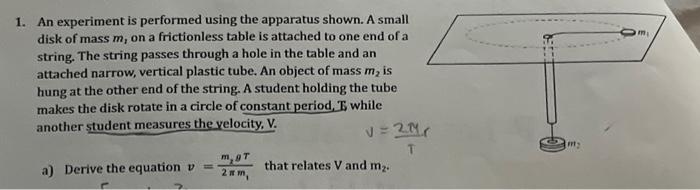 Solved 1. An experiment is performed using the apparatus | Chegg.com
