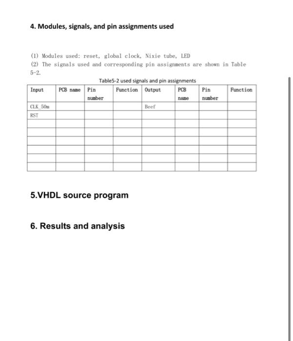 Solved please i have lap in fpga vhdl language please help | Chegg.com