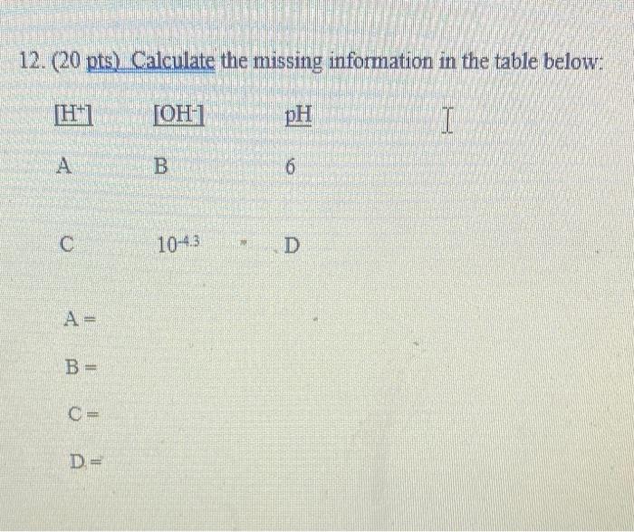 Solved 12. (20 pts) Calculate the missing information in the | Chegg.com