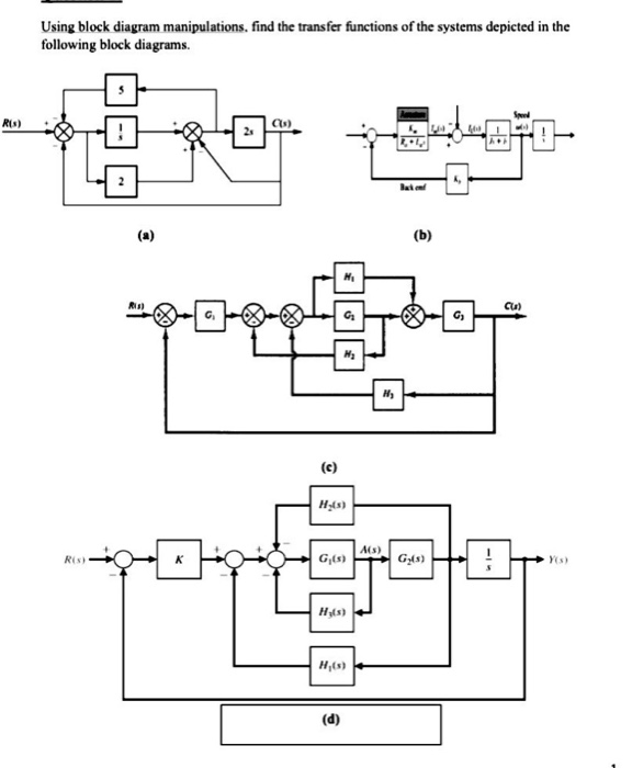 Solved Using block diagram manipulations, find the transfer | Chegg.com