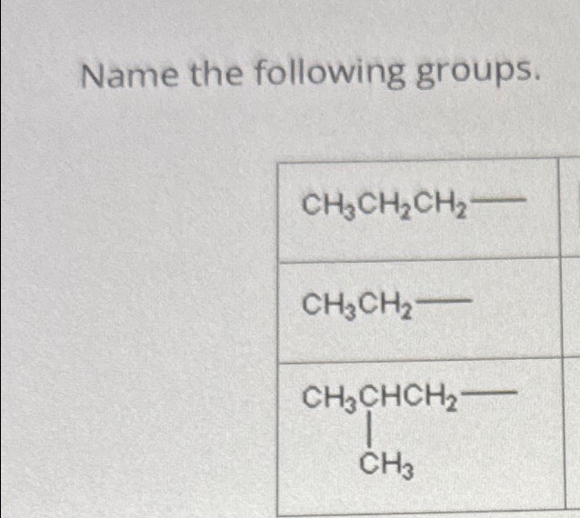 Solved Name the following groups.\table[[CH3CH2CH2- | Chegg.com