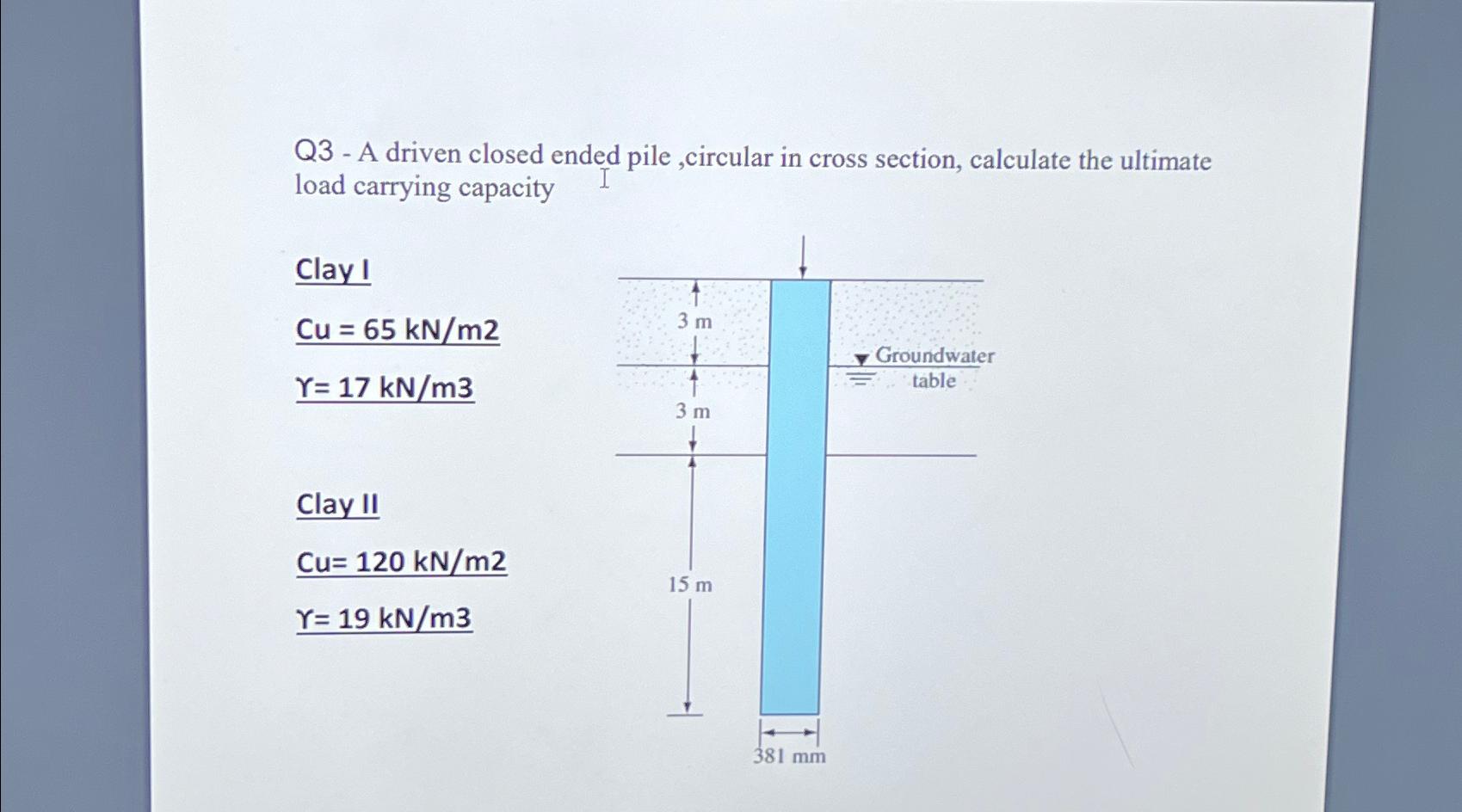 Solved Q3 - ﻿A driven closed ended pile, circular in cross | Chegg.com