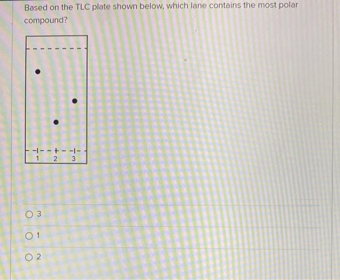 Solved Of the compounds shown, which of the following would | Chegg.com