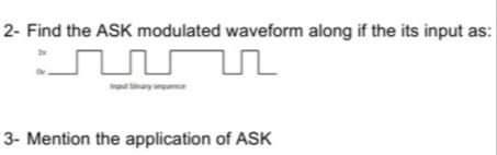 Solved 2- Find the ASK modulated waveform along if the its | Chegg.com