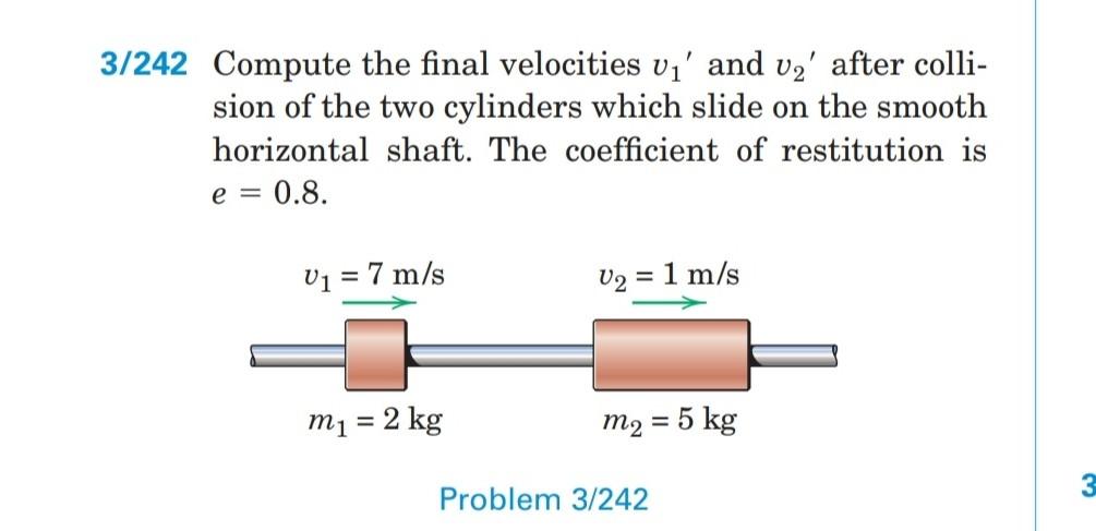 Solved 242 Compute the final velocities v1′ and v2′ after | Chegg.com