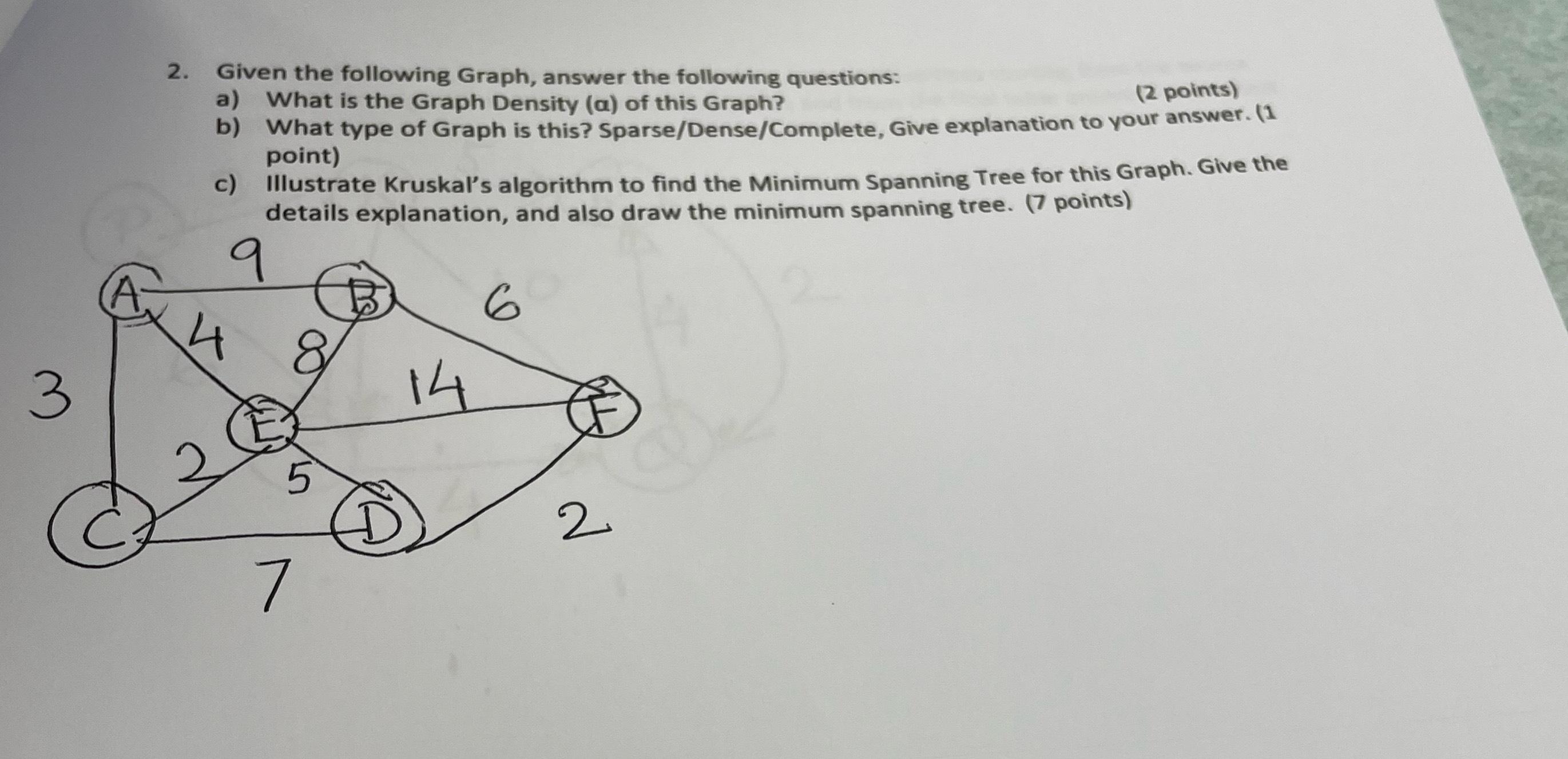 Solved Given the following Graph, answer the following | Chegg.com