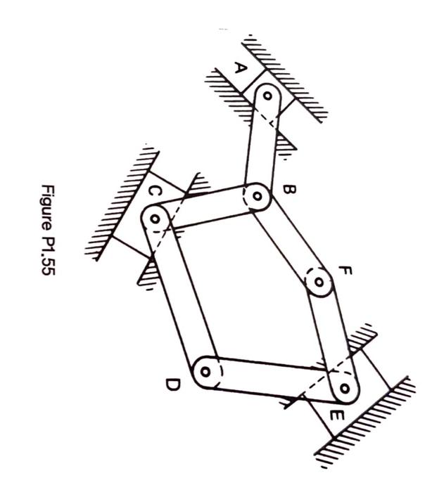 Solved Fork Joint Figure P1.49 Figure P1.51 Figure | Chegg.com
