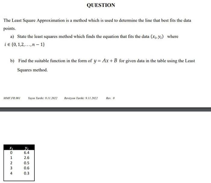 Solved The Least Square Approximation is a method which is | Chegg.com