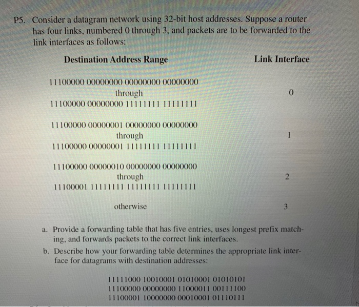 Solved P5. Consider a datagram network using 32-bit host | Chegg.com